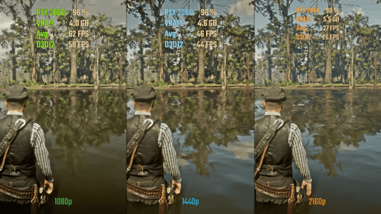 ¿Qué es Anti-Aliasing y qué tipo debería usar?