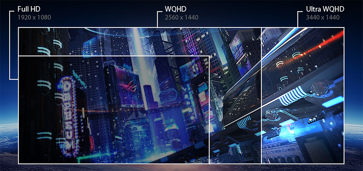 3440 x 1440 Resolución: aquí está todo lo que necesita saber-Revisiones ...